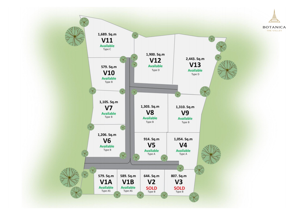 Botanica The Valley (Phase 7) - Condo in Thalang | Hipflat