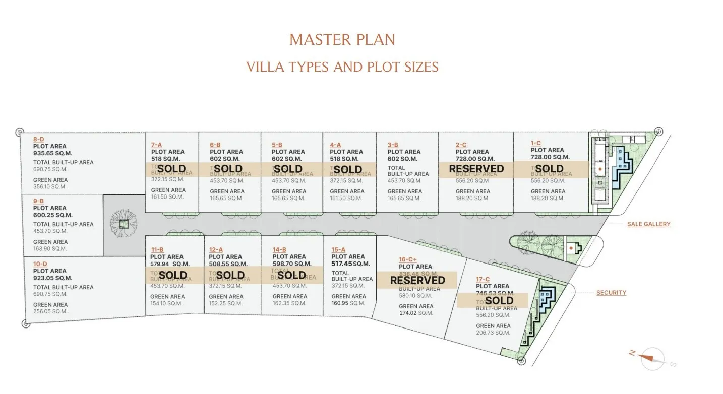 Pavara Khiri Collection - Condo in Thalang | Hipflat