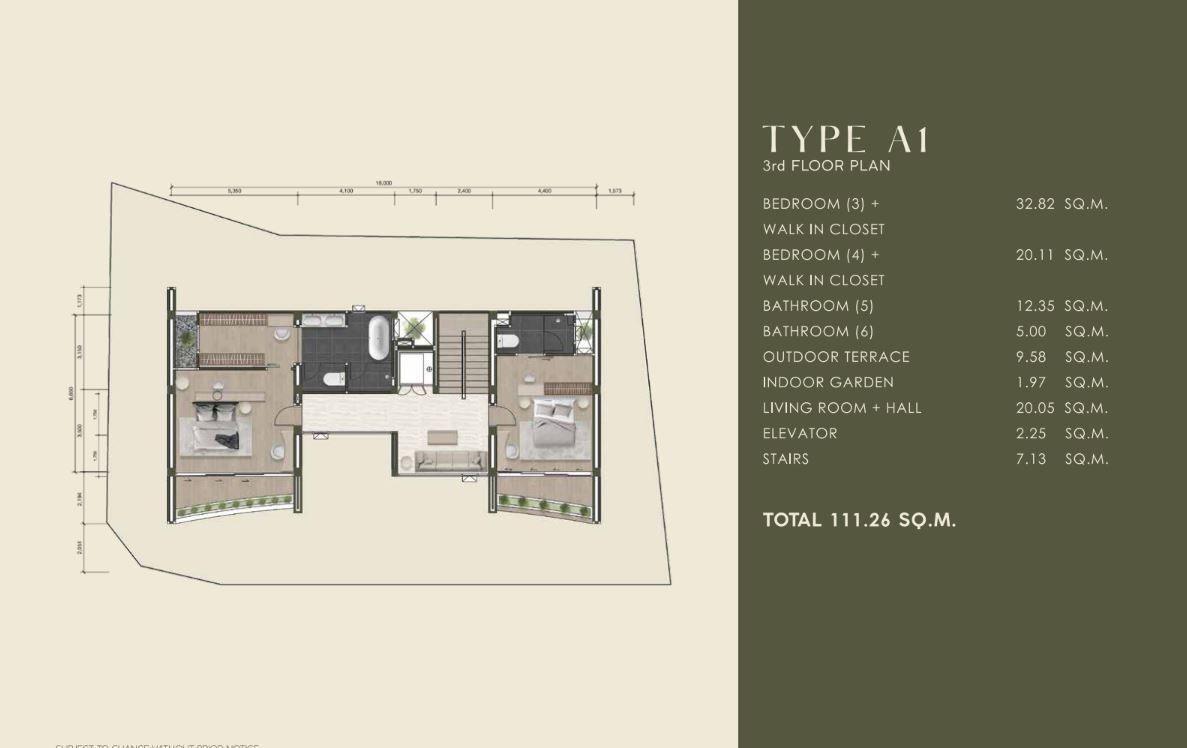 Prime Pano- Condo in Thalang | Hipflat