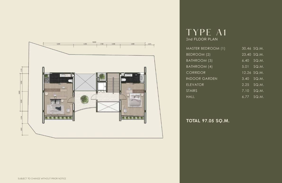 Prime Pano - Condo in Thalang | Hipflat