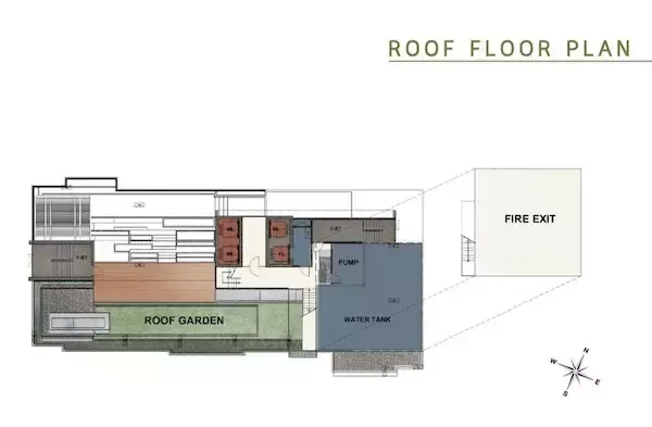 Centric Ari Station - Condo in Phaya Thai | Hipflat