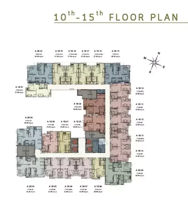 Centric Ari Station - Condo in Phaya Thai | Hipflat
