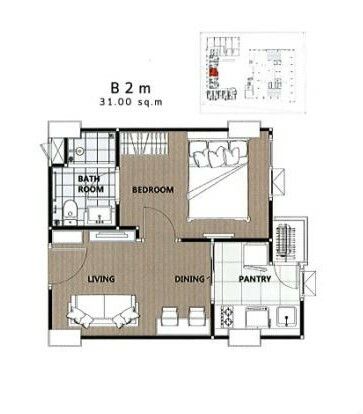Centric Ari Station - Condo in Phaya Thai | Hipflat