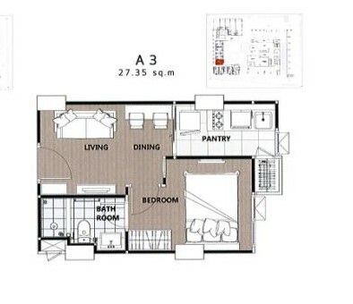 Centric Ari Station - Condo in Phaya Thai | Hipflat
