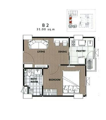 Centric Ari Station - Condo in Phaya Thai | Hipflat