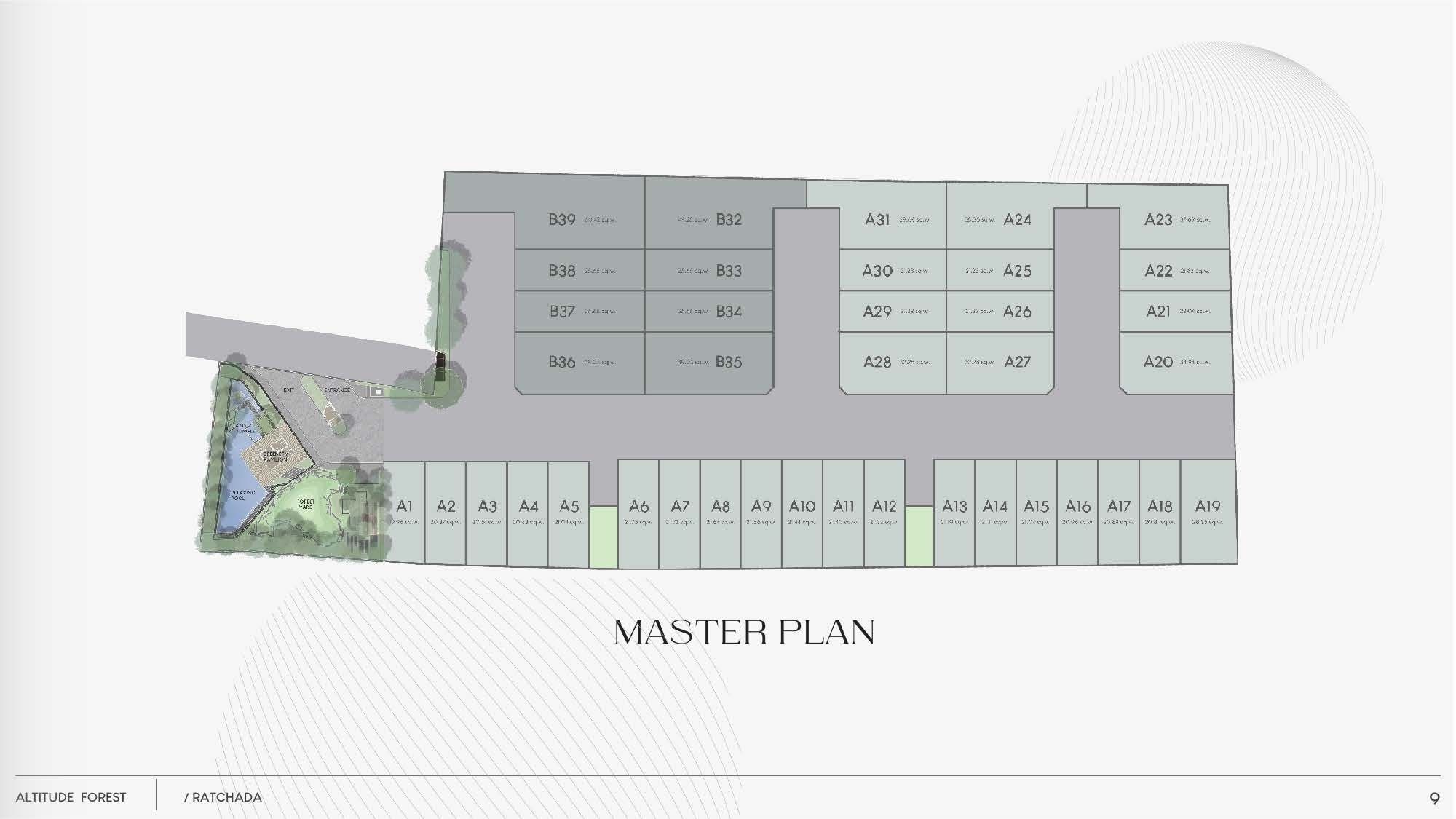 Altitude Forest Ratchada (อัลติจูด ฟอเรสต์ รัชดา) - คอนโดมิเนียม ใน ...