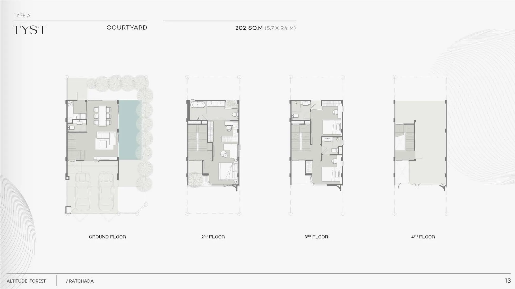 Altitude Forest Ratchada (อัลติจูด ฟอเรสต์ รัชดา) - คอนโดมิเนียม ใน ...