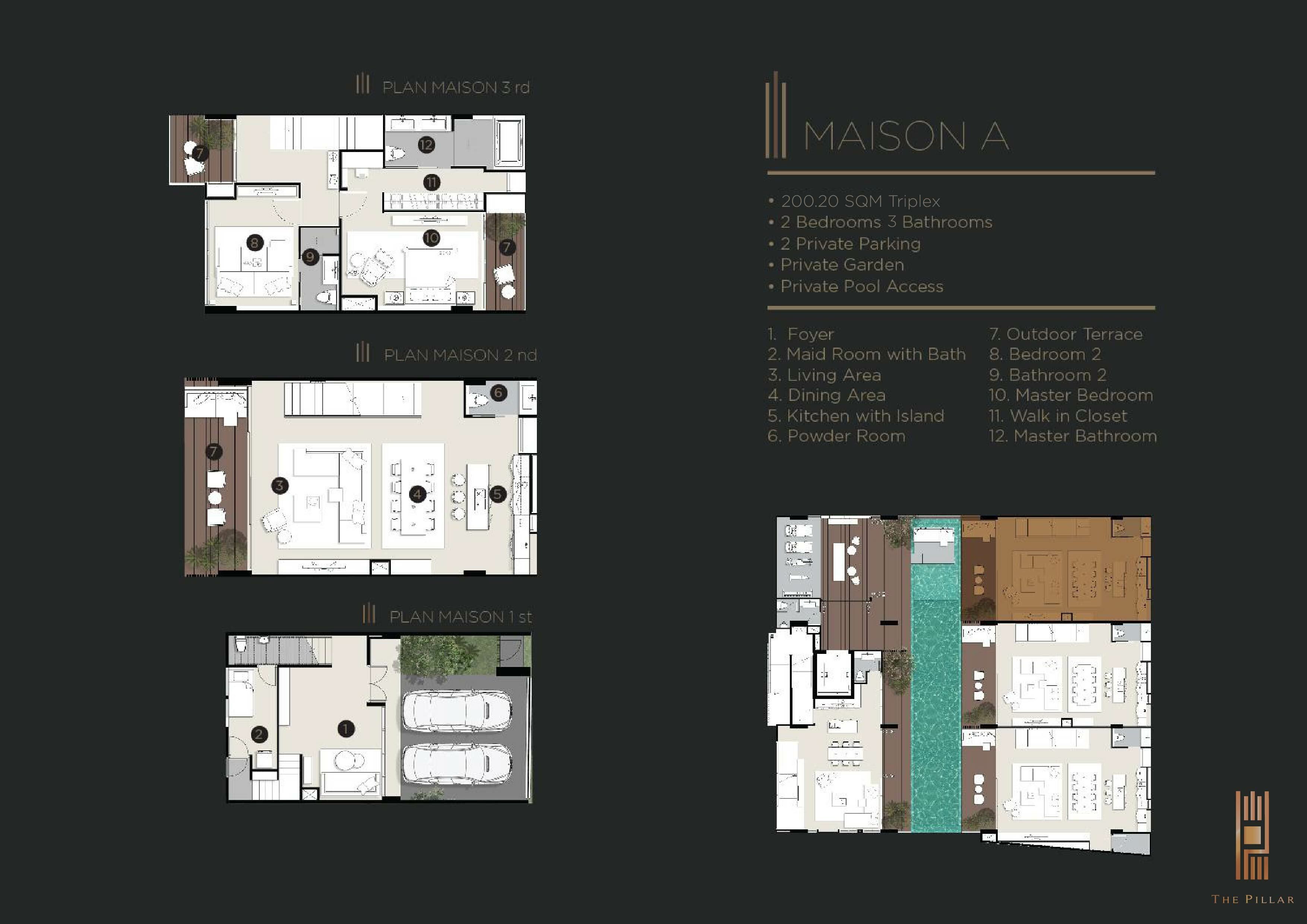 The Pillar - Condo in Watthana | Hipflat