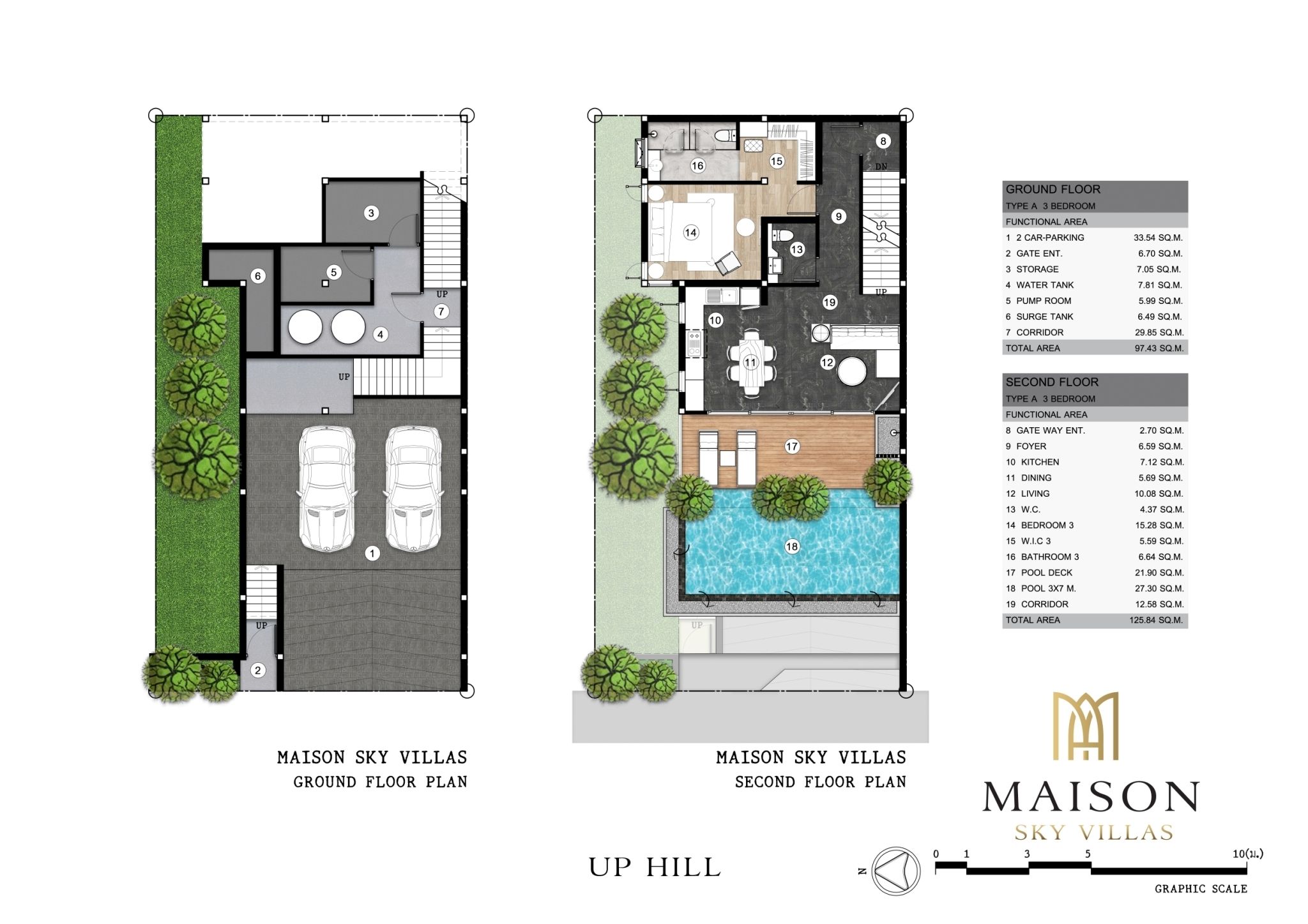 Maison Sky Villas - Condo in Thalang | Hipflat
