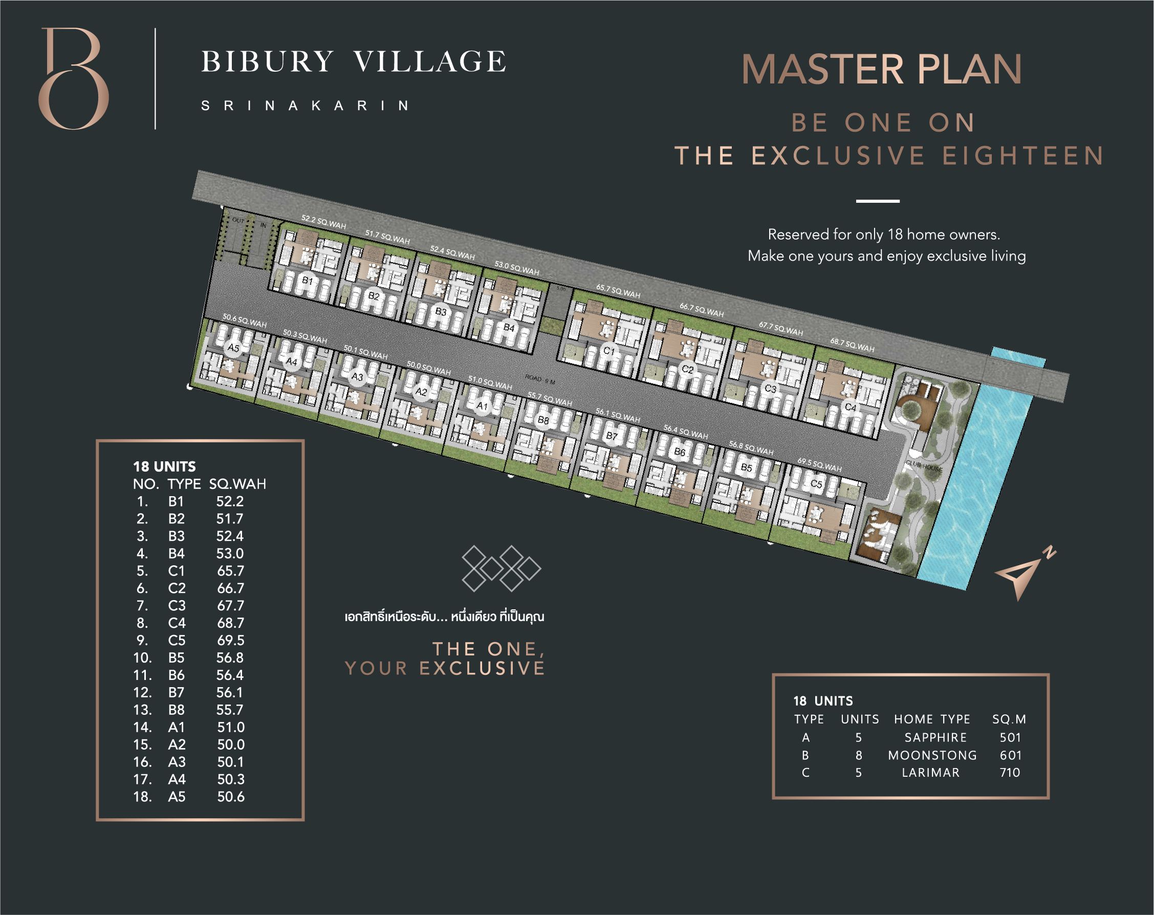 Bibury Srinakarin (Байяварин Сринакарин) - Condo в Пращет | Hipflat
