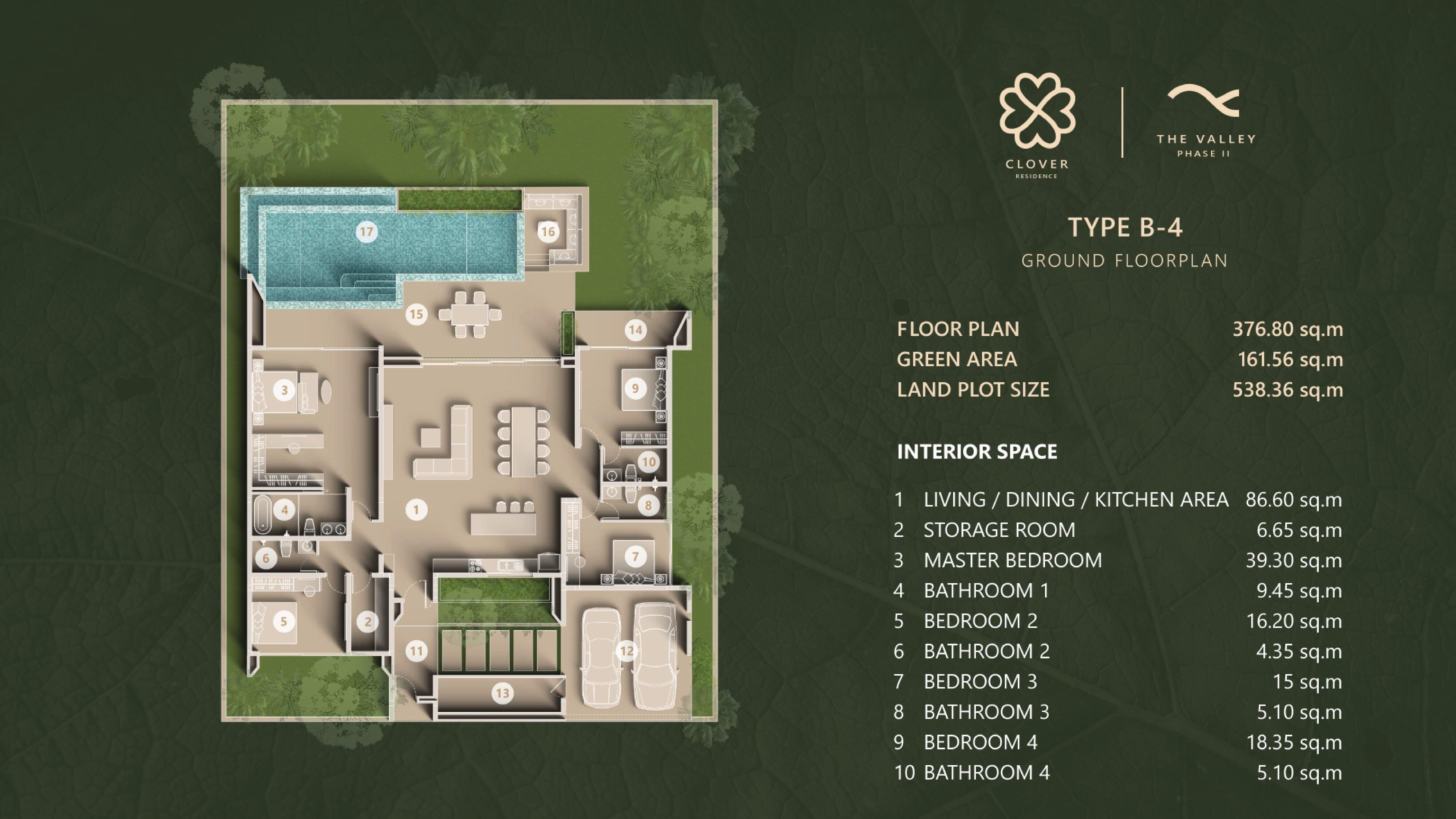 Clover Residence - The Valley Phase II - Condo in Thalang | Hipflat