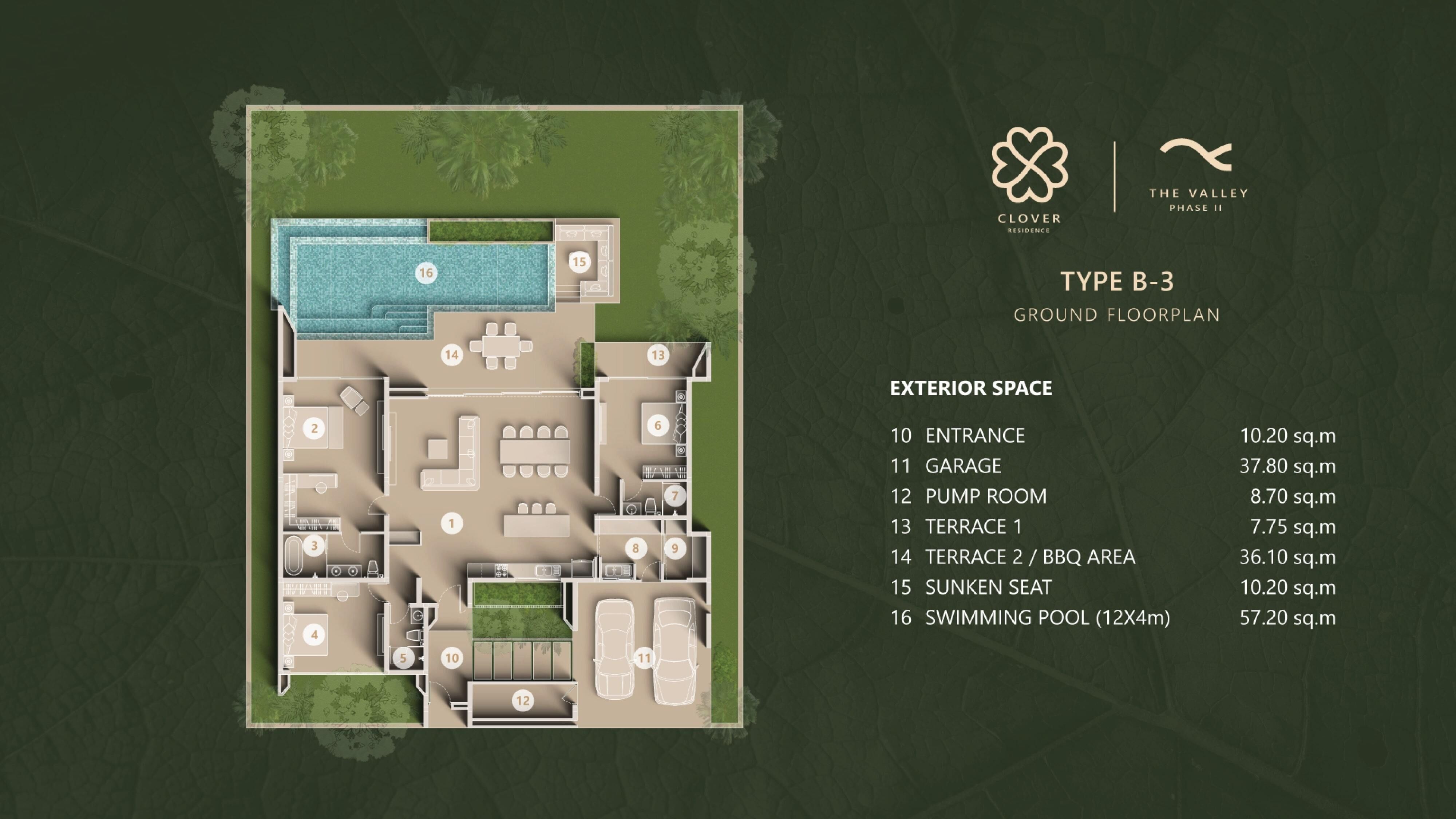 Clover Residence - The Valley Phase II - Condo in Thalang | Hipflat