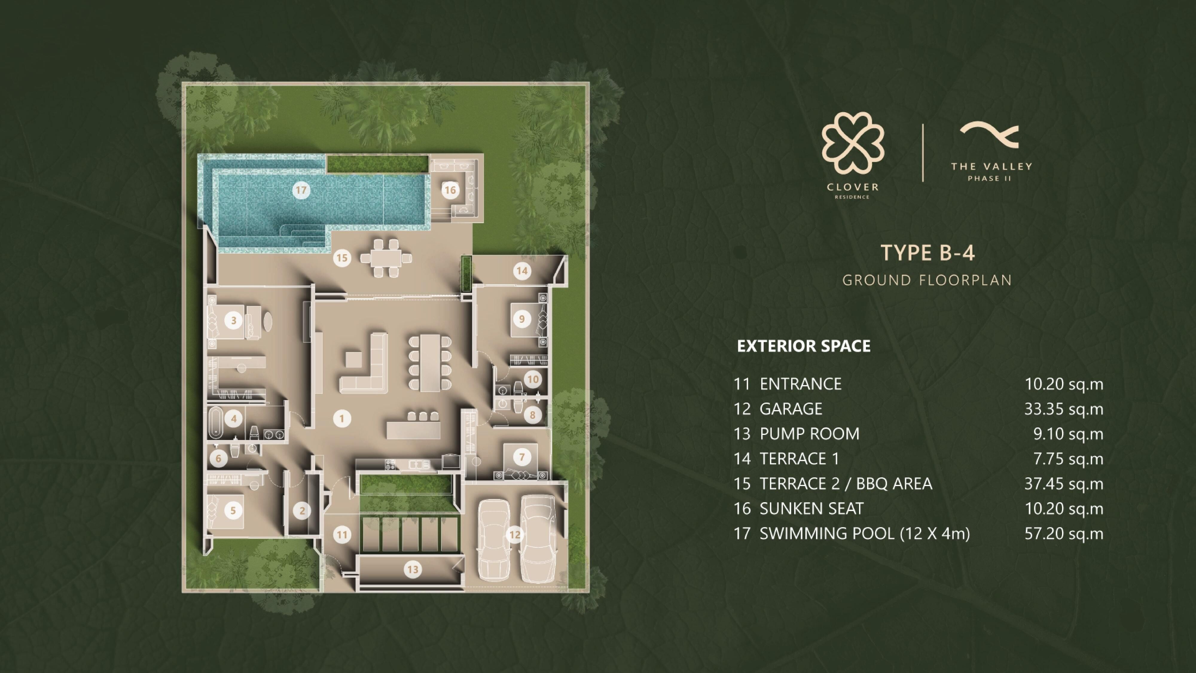 Clover Residence - The Valley Phase II - Condo in Thalang | Hipflat