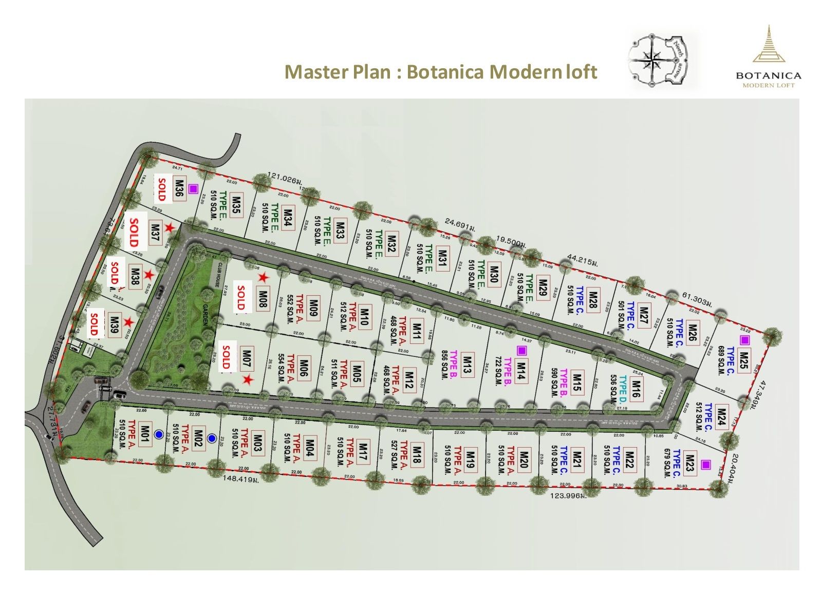 BOTANICA Modern Loft - Condo in Thalang | Hipflat