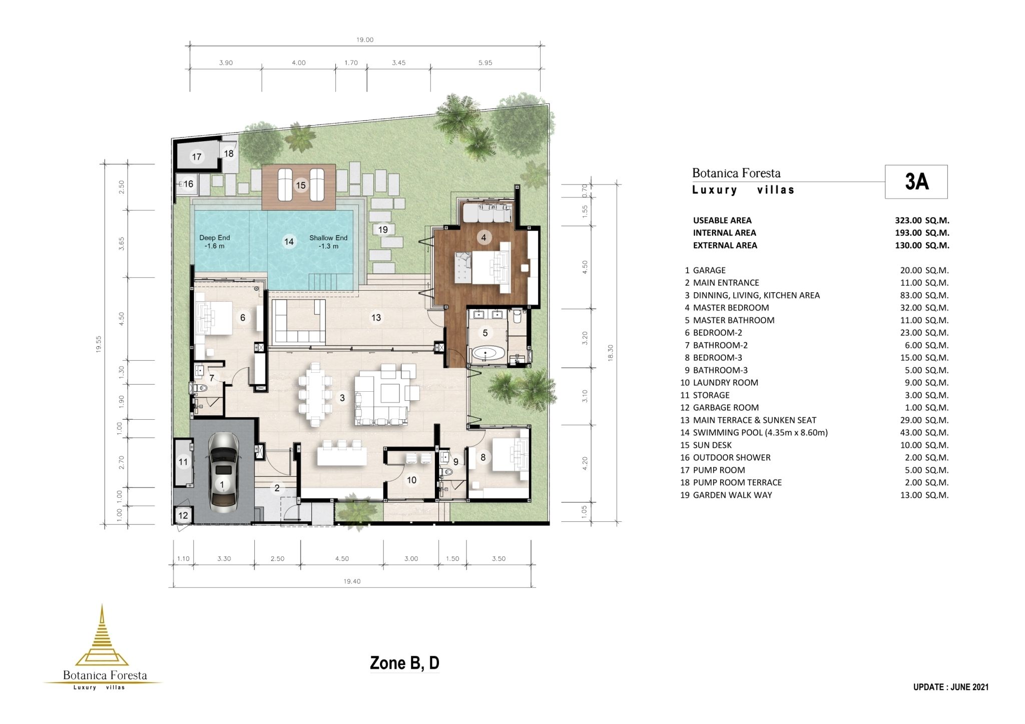 Botanica Foresta - Condo in Thalang | Hipflat