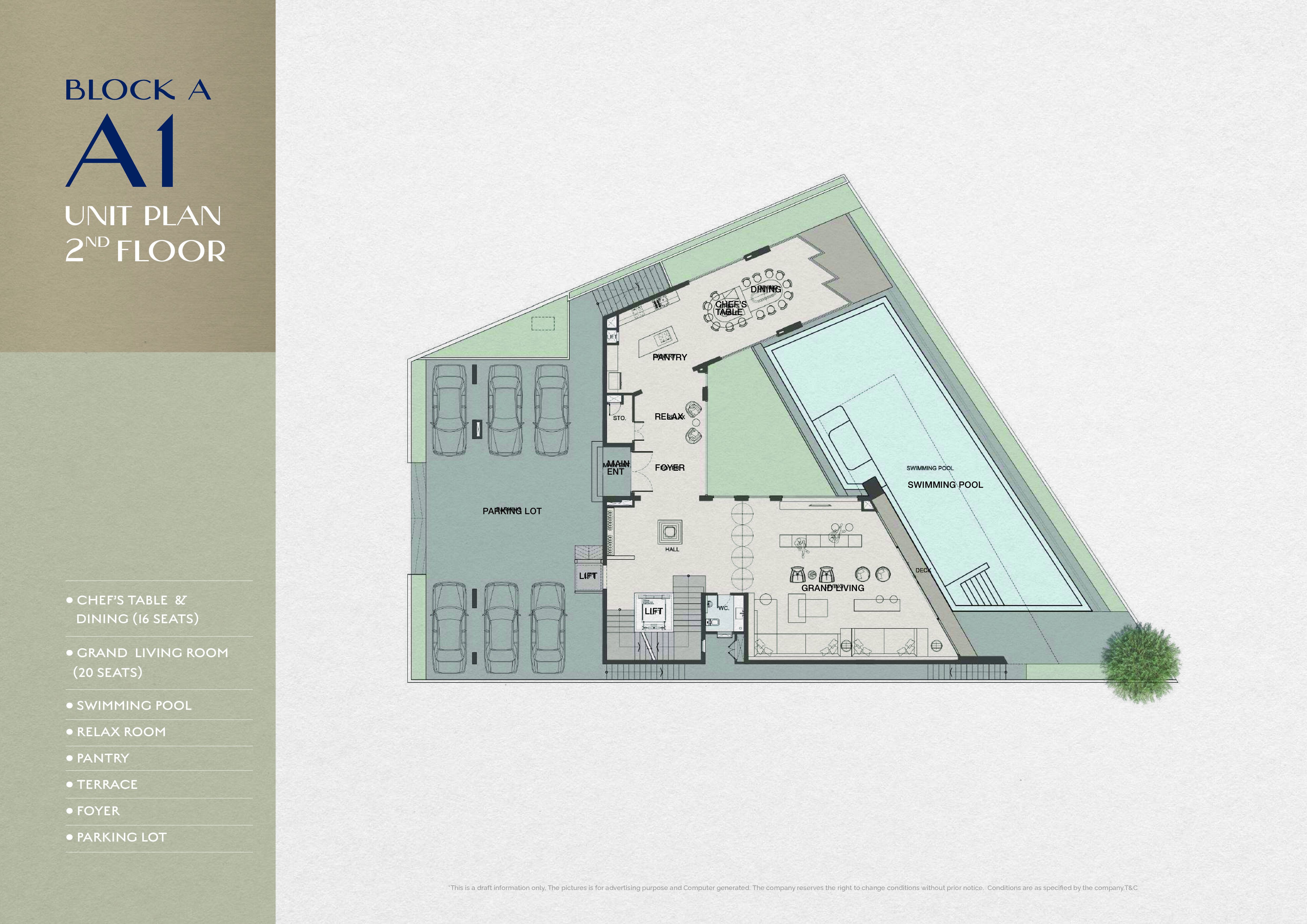 The Collection Riverfront by Altitude- Condo in Rat Burana | Hipflat