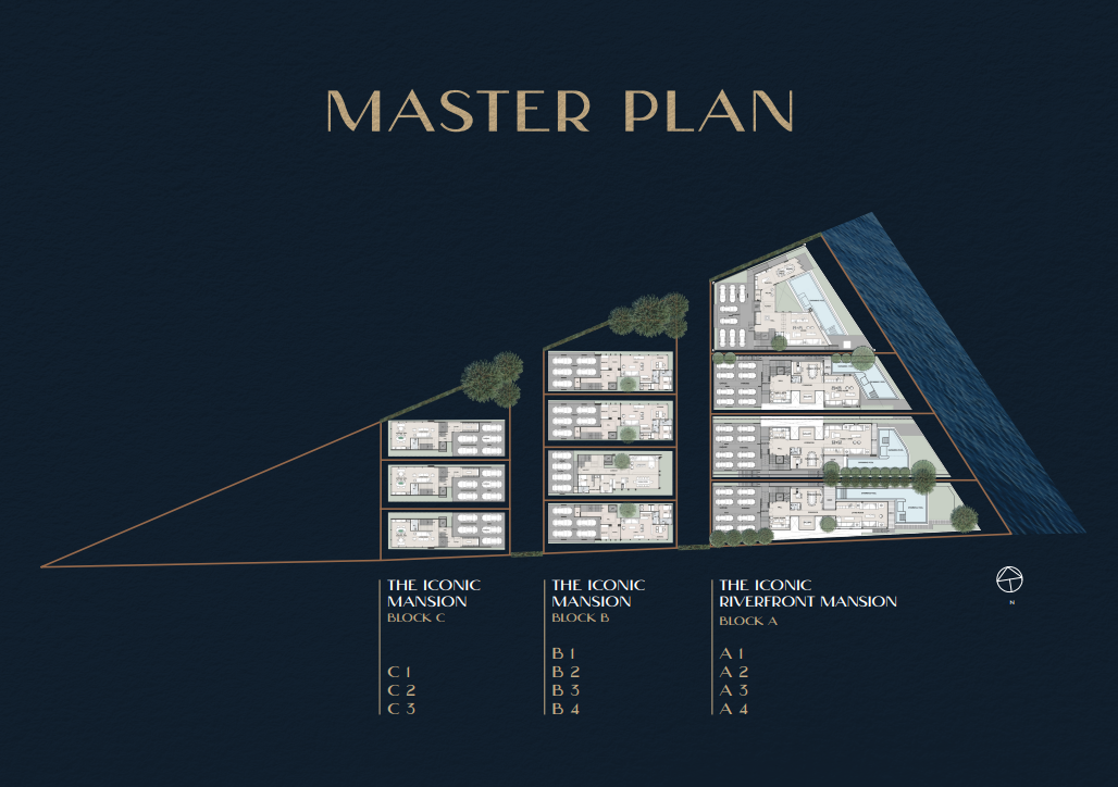 The Collection Riverfront by Altitude- Condo in Rat Burana | Hipflat