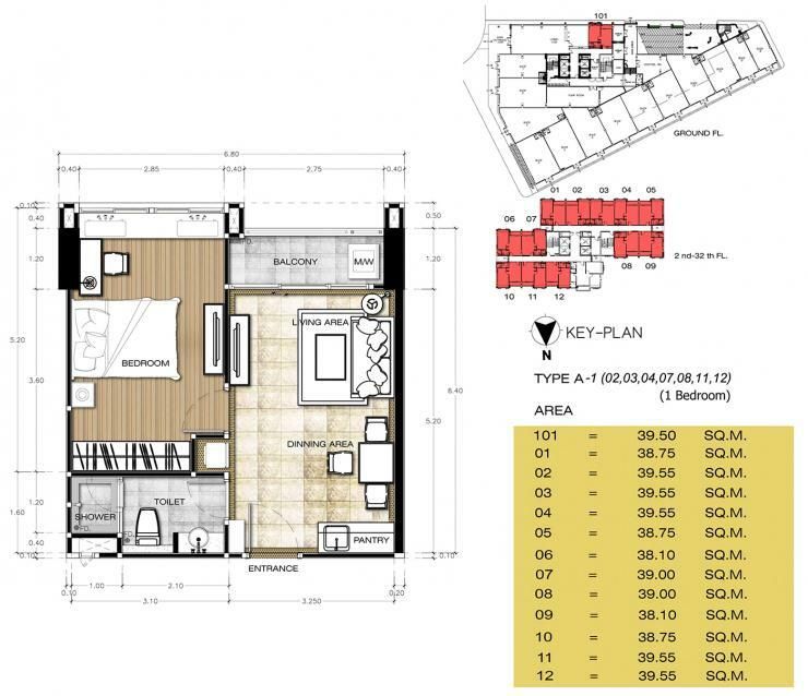 TC Green - Condo in Huai Khwang | Hipflat