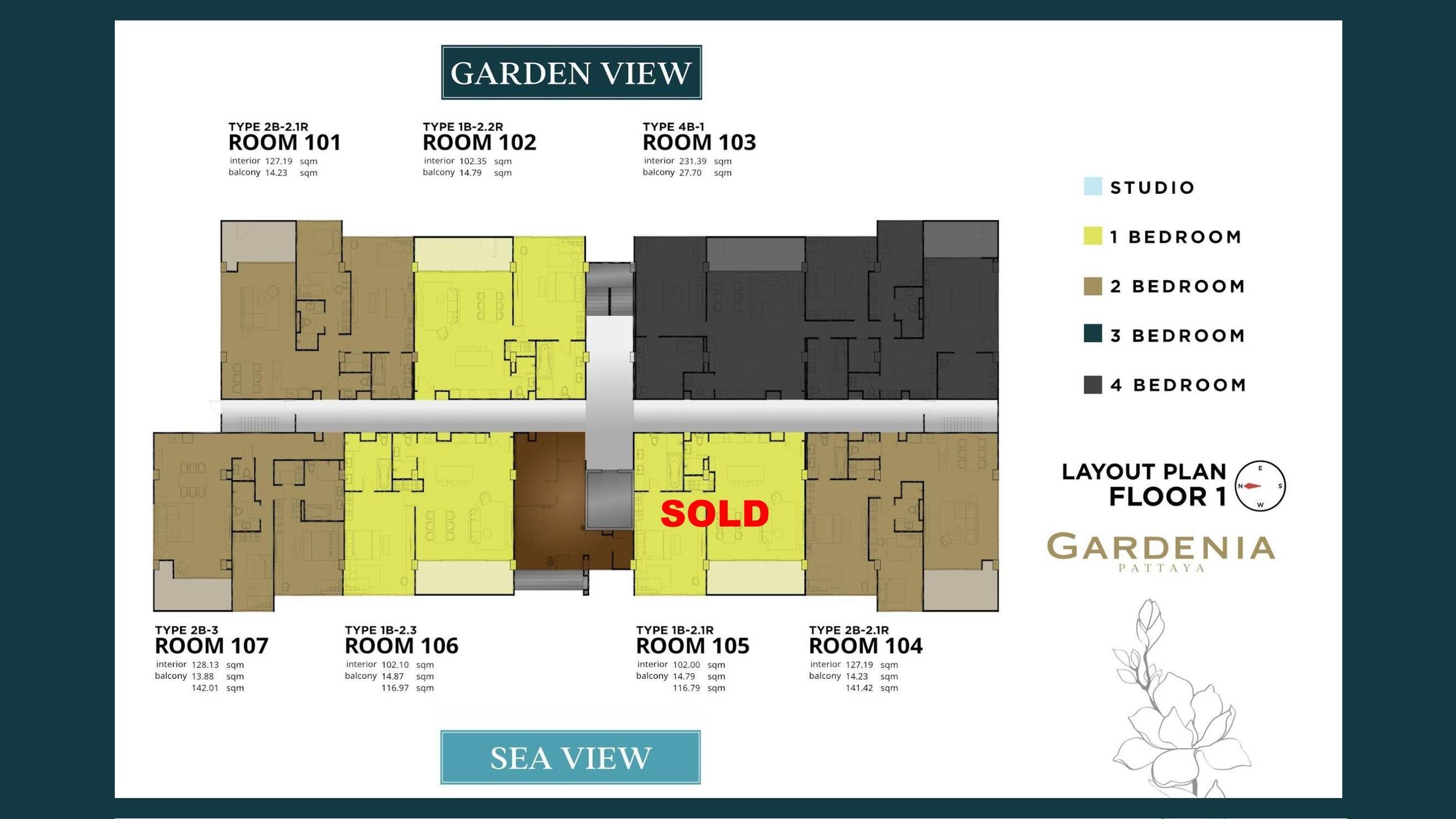 Gardenia Pattaya - Condo in Bang Lamung | Hipflat