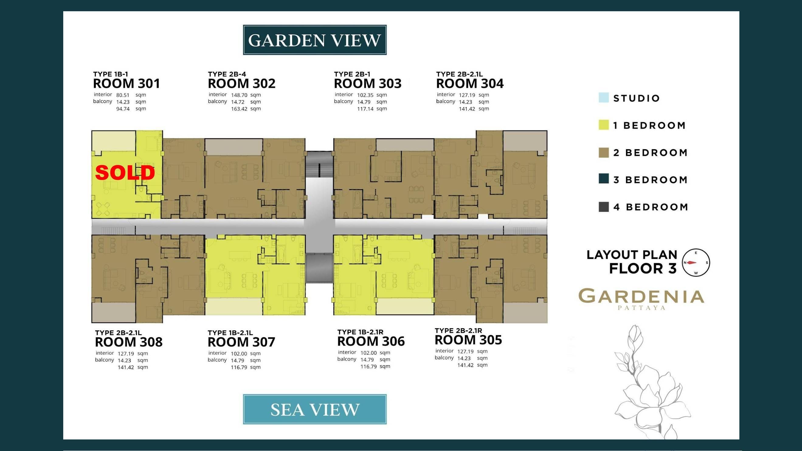 Gardenia Pattaya - Condo in Bang Lamung | Hipflat