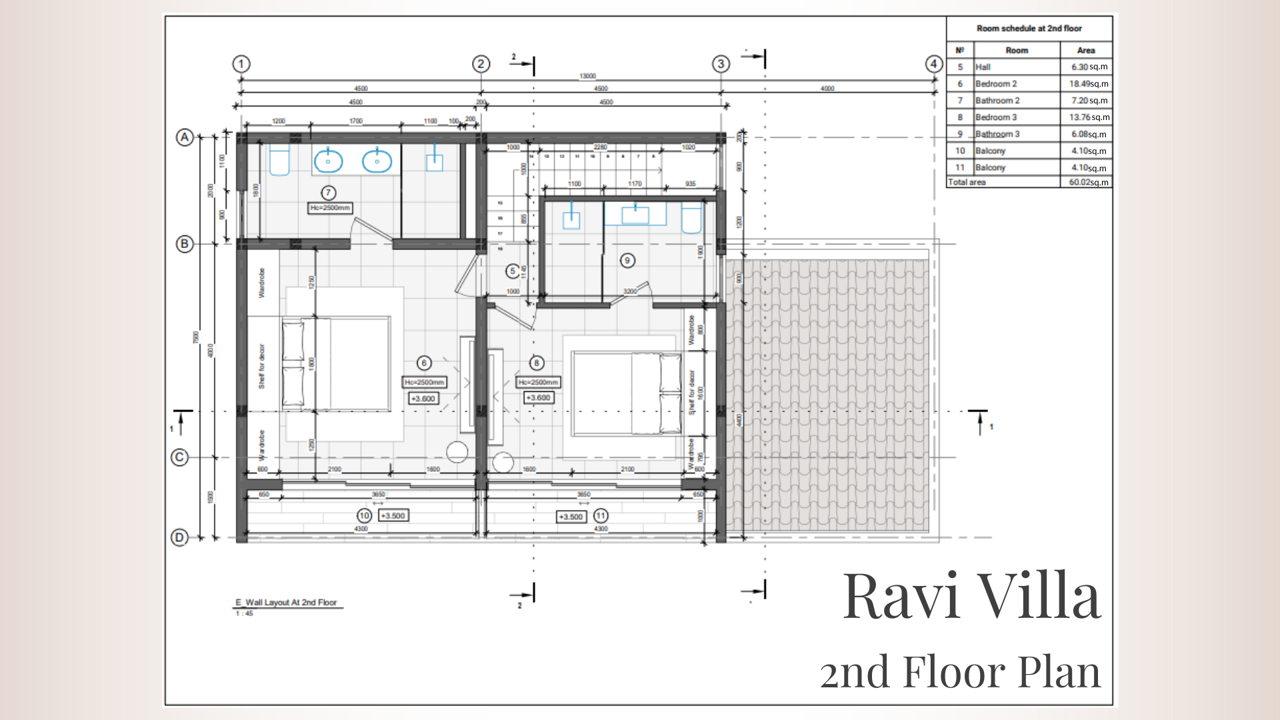 Ravi Villa- Condo in Ko Samui | Hipflat