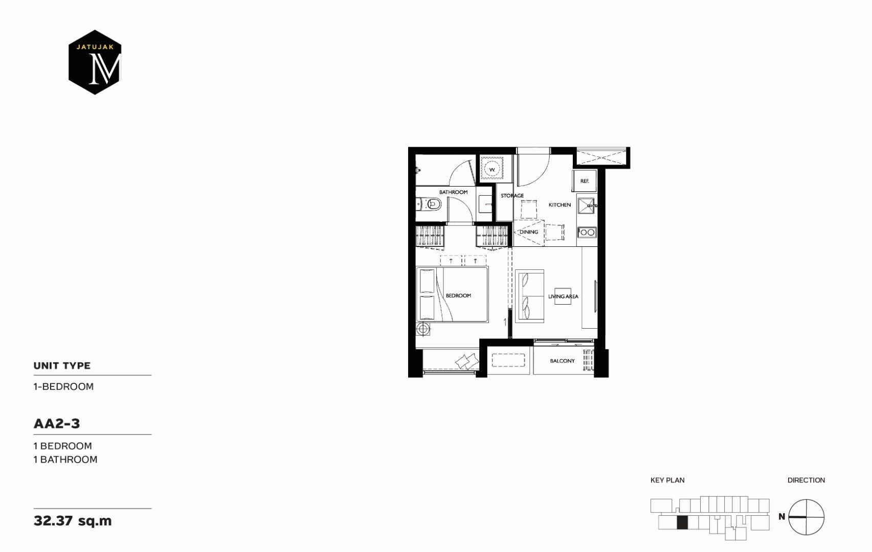 M Jatujak- Condo in Phaya Thai | Hipflat
