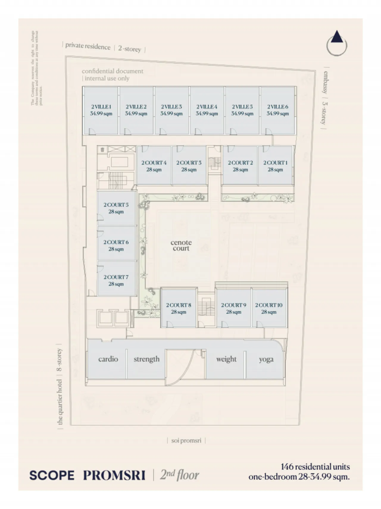 SCOPE Promsri - Condo in Watthana | Hipflat