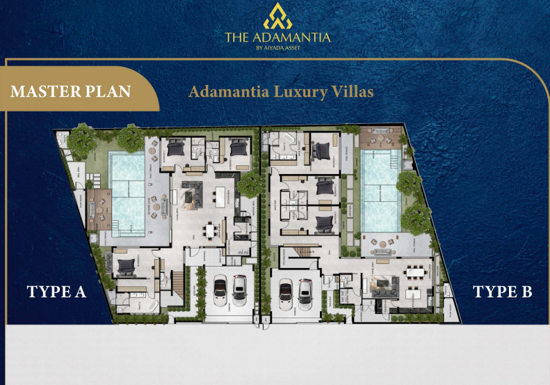 The Adamantia Villas - Condo in Thalang | Hipflat
