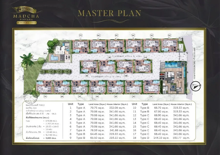 Madcha Nirvana - Condo in Bang Lamung | Hipflat