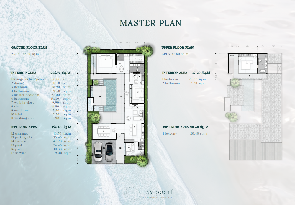 Lay Pearl- Condo in Mueang Phuket | Hipflat