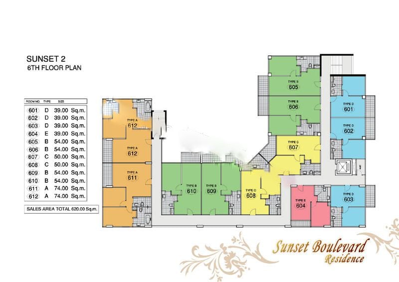 Sunset Boulevard Residence- Condo in Bang Lamung | Hipflat