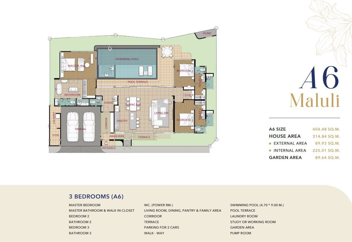 Mali Villas (มะลิ วิลล่า) - คอนโดมิเนียม ใน ถลาง | Hipflat