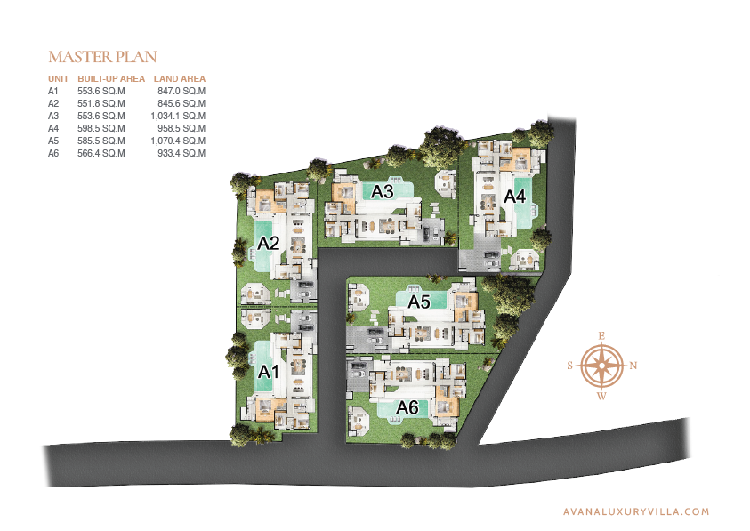 Avana Luxury Villa (เอวานา ลักชัวรี วิลล่า) - คอนโดมิเนียม ใน ถลาง ...